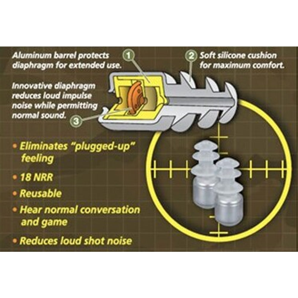 ACU-LIFE SHOOTERS HEARING PROTECTION EAR PLUGS – THE ADELAIDE GUN SHOP ...